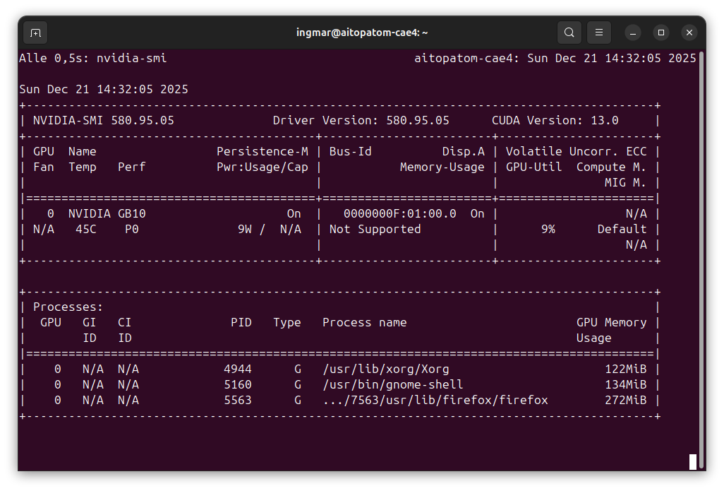 Ollama auf dem Gigabyte AI TOP ATOM: Zentraler LLM-Server für das ...