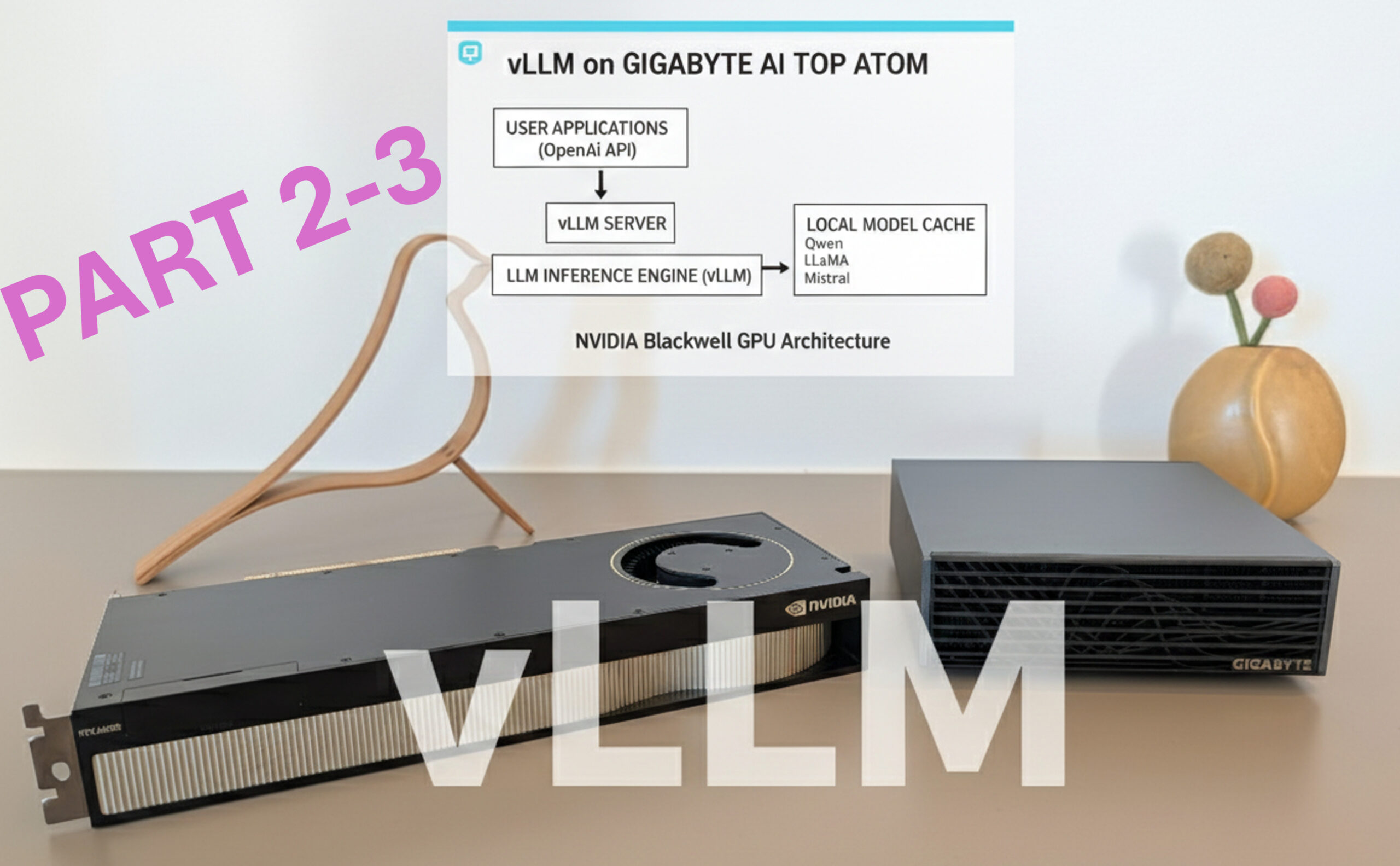 vLLM auf Gigabyte AI TOP ATOM installieren: Hochperformante LLM ...