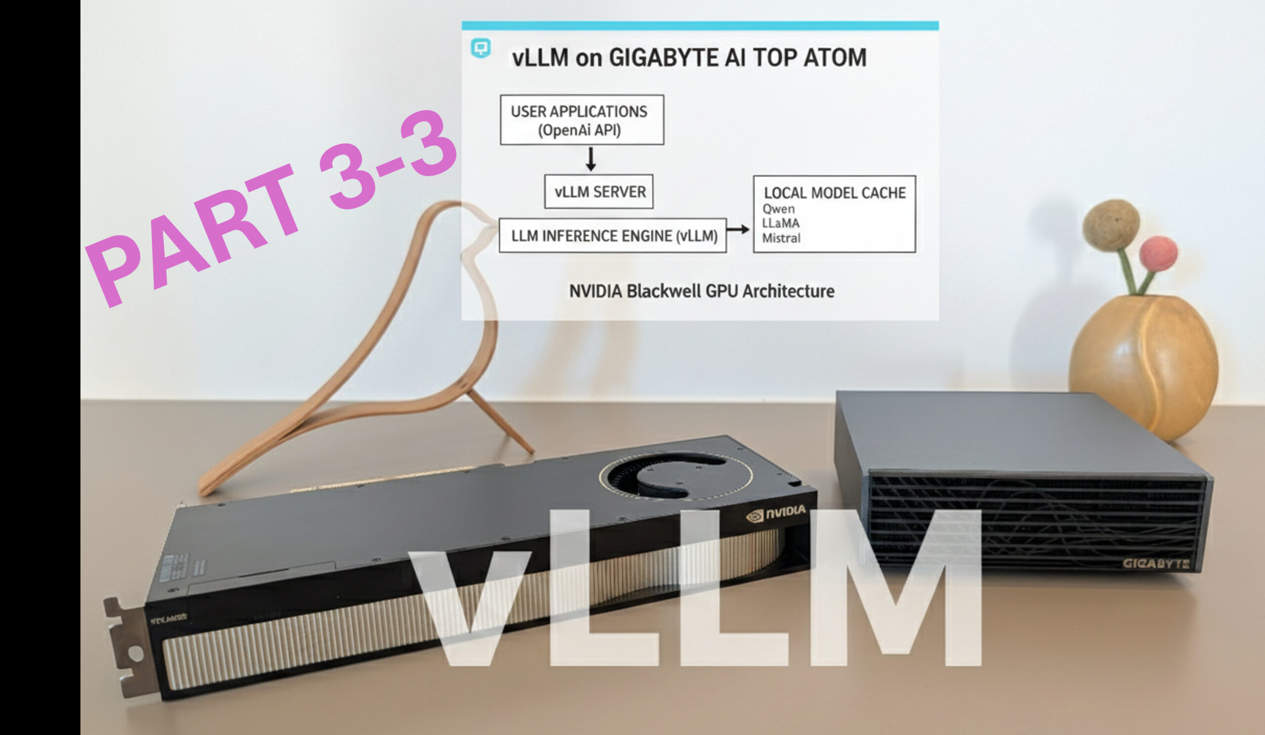 Install vLLM on Gigabyte AI TOP ATOM: High-Performance LLM Inference ...